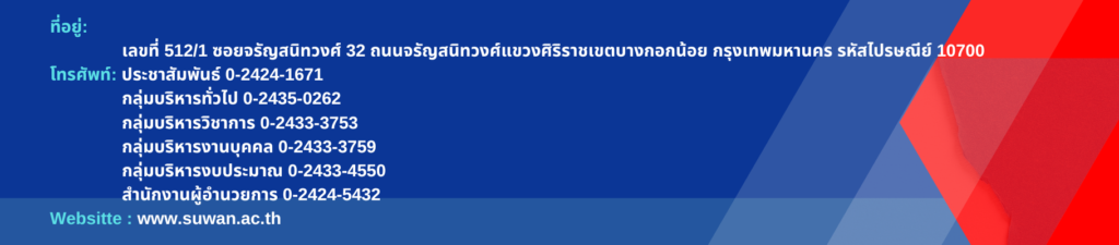 Welcome to Our Music Class Google Classroom Header (4) – โรงเรียน ...